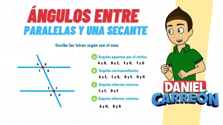 Ángulos formados por dos líneas paralelas y una línea secante ...