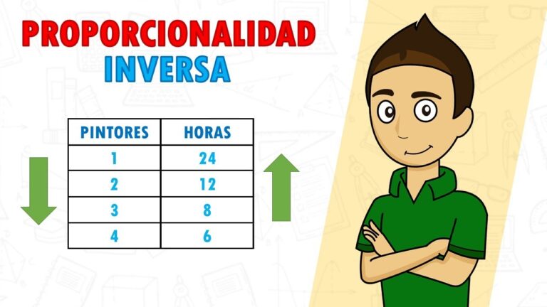 Ejemplos prácticos de proporcionalidad directa e inversa resueltos ...