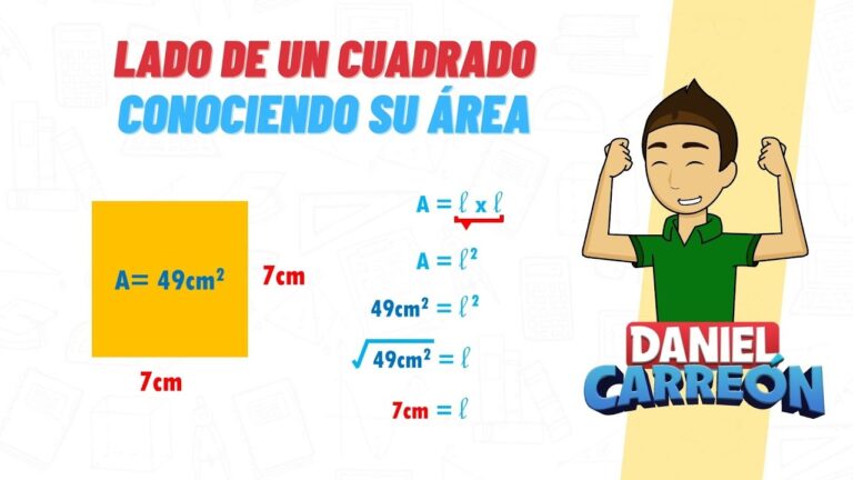 Fórmula para calcular el área de un cuadrado en función de su lado ...