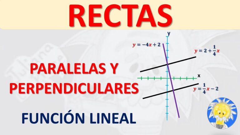 Características de las rectas paralelas en un plano sin intersección ...