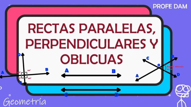 Comprendiendo las características de las rectas paralelas perpendiculares y oblicuas ...