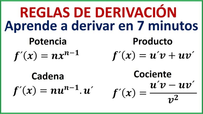 Fórmulas de derivadas e integrales en una tabla - Matemáticas fáciles ...