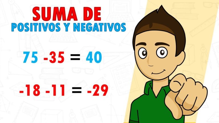 Operación matemática con números enteros positivos y negativos ...