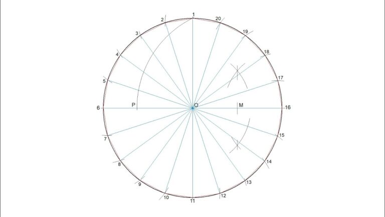 Método para dividir un círculo en 20 partes de igual tamaño ...