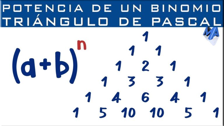 Cómo se crea el triángulo de Pascal: paso a paso y explicación ...