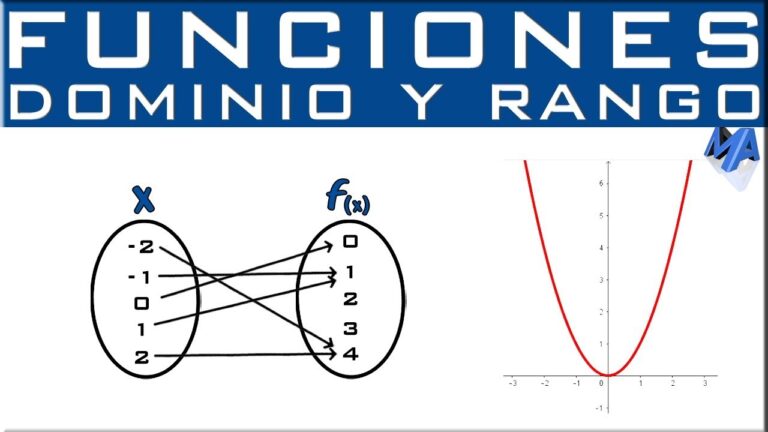 Relación unívoca entre elementos del dominio y valores del rango ...