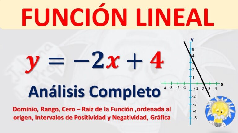 Análisis de una función lineal: gráfica y características - Matemáticas ...