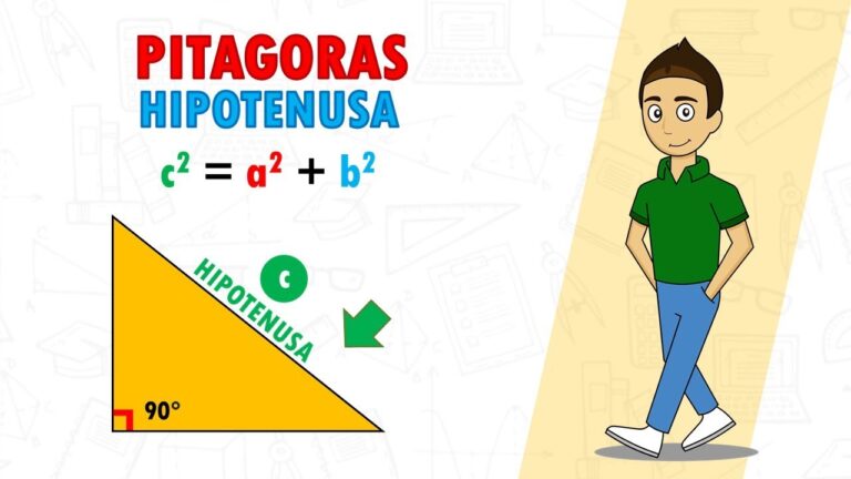 Cómo calcular la longitud de la hipotenusa - Matemáticas fáciles para todos