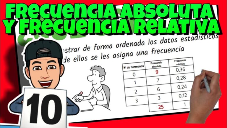Frecuencia absoluta y relativa: una explicación detallada - Matemáticas ...