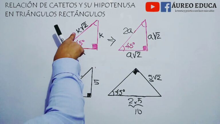 La relación entre los catetos y la hipotenusa en un triángulo ...