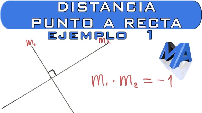 Fórmula para calcular la distancia entre un punto y una recta ...