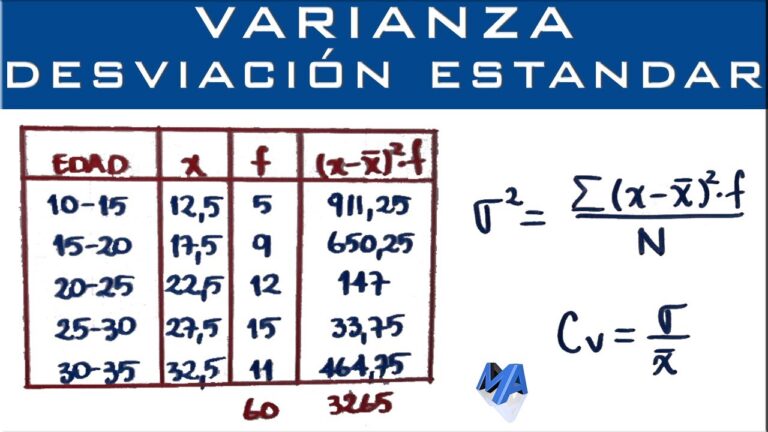 Método para calcular el coeficiente de variación - Matemáticas fáciles ...
